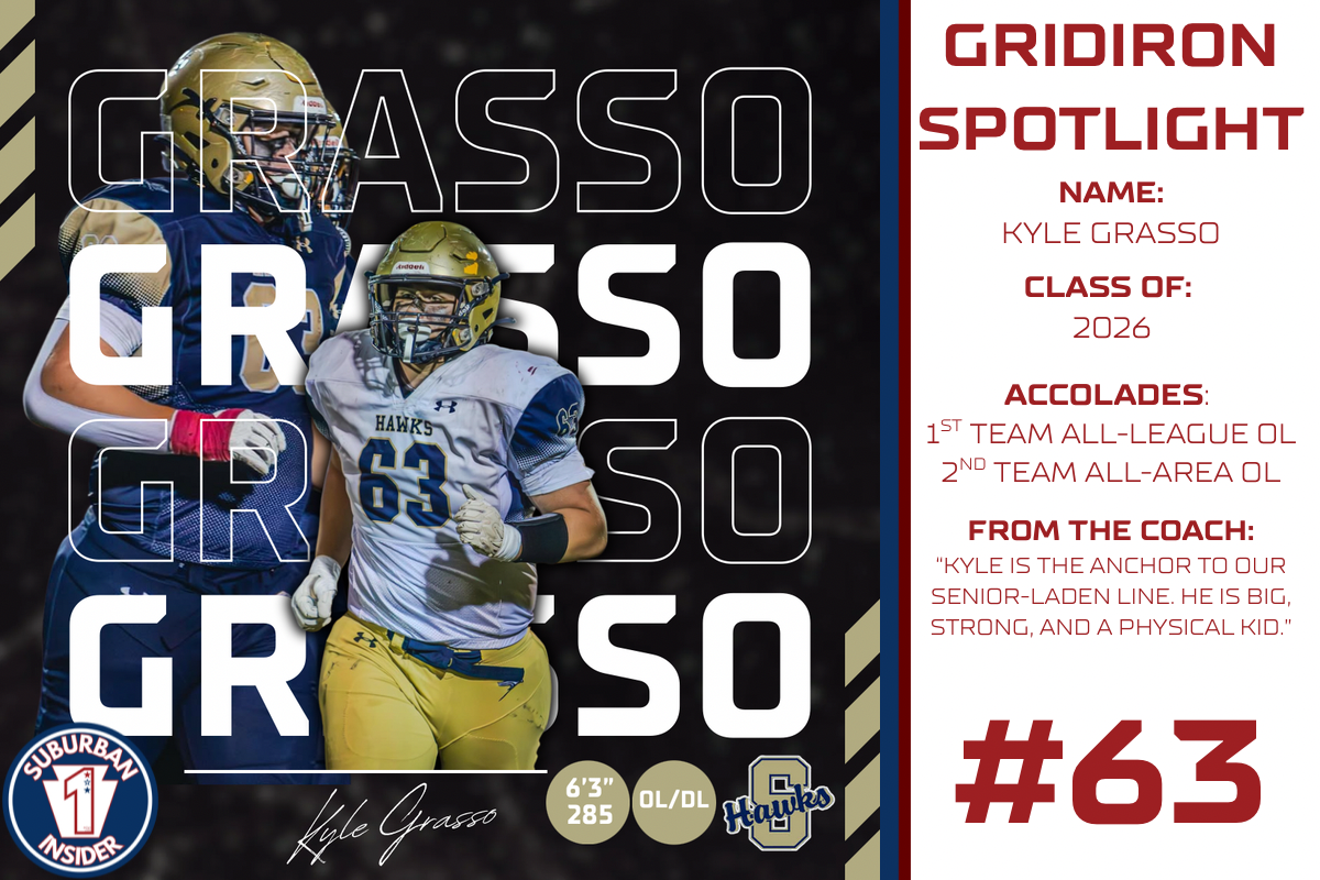 Suburban One Insider – Gridiron Spotlight: Kyle Grasso 2026 - Suburban One Insider - 2025-06-27