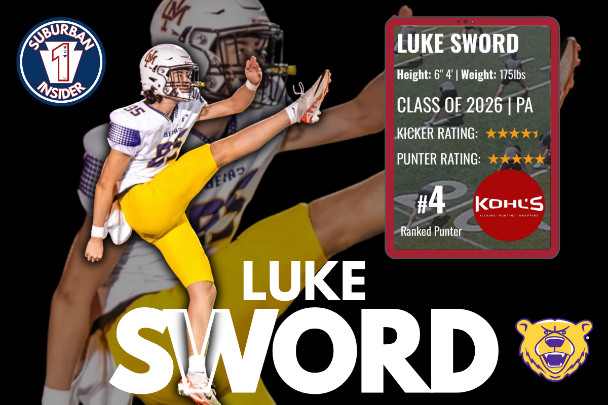 Upper Moreland’s Luke Sword Secures Division I Scholarship Offer from Temple University ...