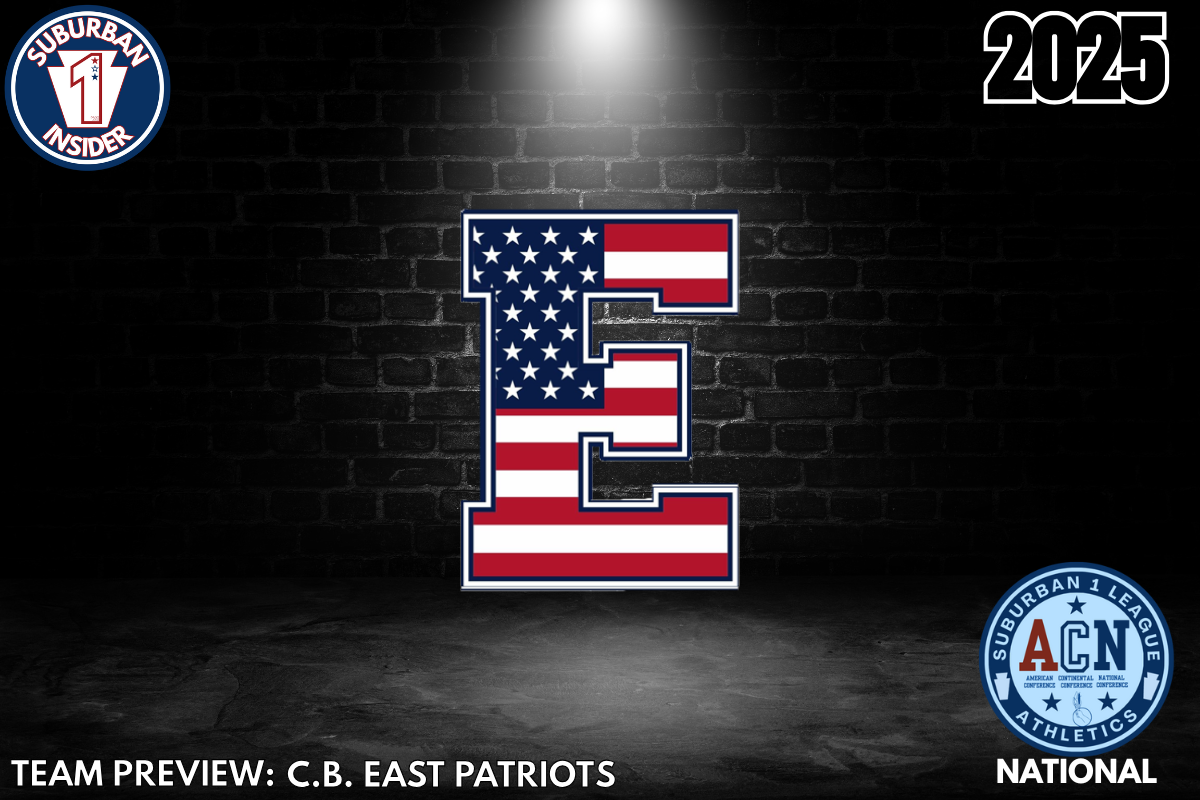SOi's 2025 Team Preview: C.B. East Patriots