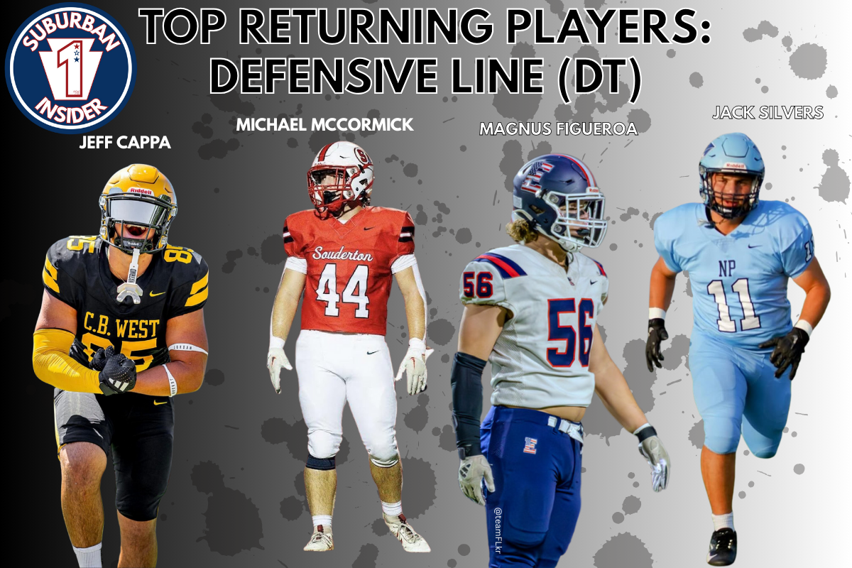 SOi's 2025 Top Returning Players: Interior Defensive Line